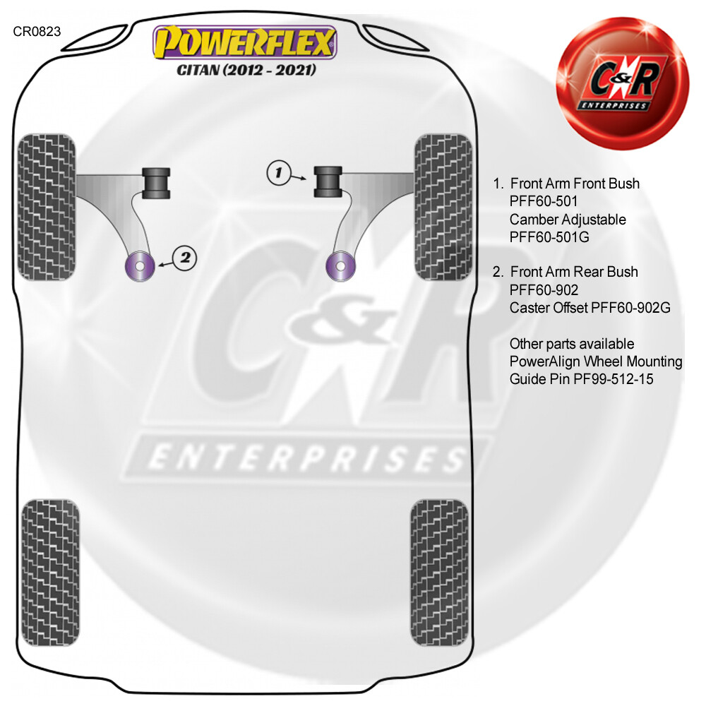 Powerflex Wheel Mount Guide Pin for Mercedes-Benz Citan (2012-2021 ...