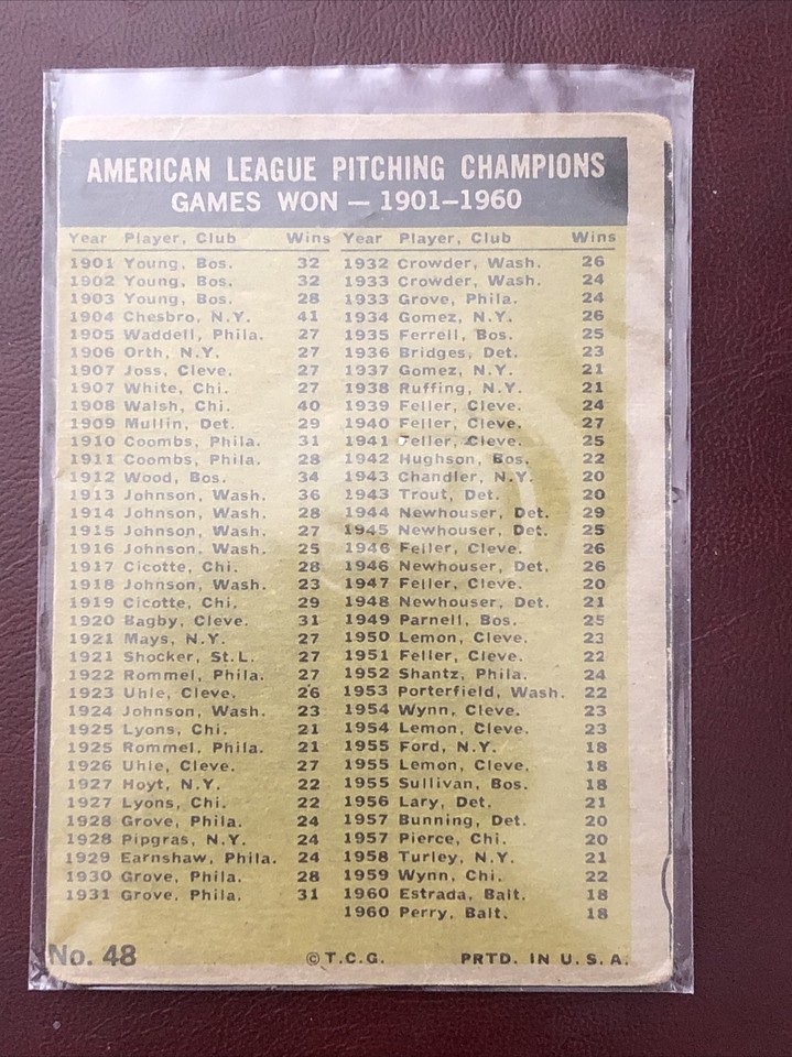 1961 Topps #48 AL 1960 Pitching Leaders Games Won Card | eBay