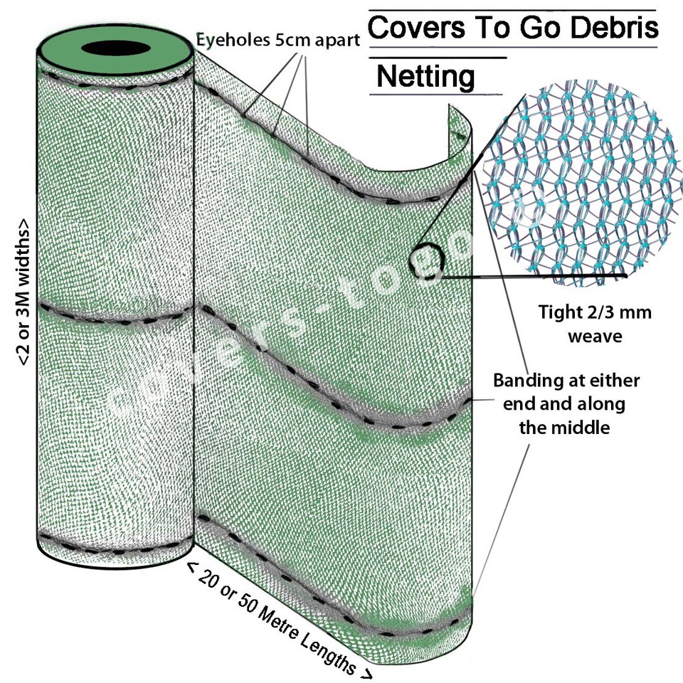 Green Debris Netting Scaffold Garden Screen Crop Protection Windbreak ...