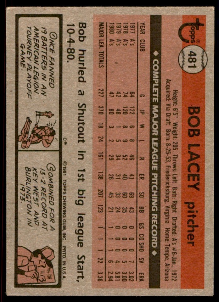 1981 Topps Baseball Bob Lacey . Oakland Athletics #481 | eBay