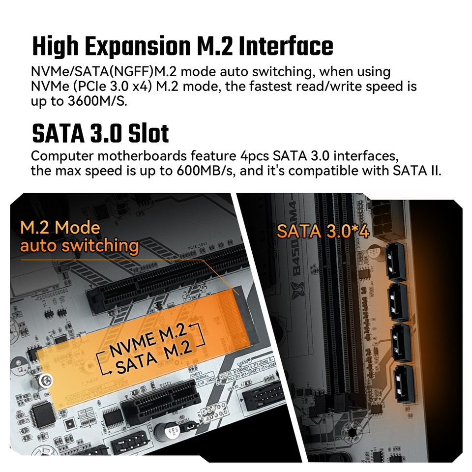 B450 AM4 Motherboard DDR4 M.2, USB 3.0 for AMD Ryzen 5th/4th/3rd/2nd ...
