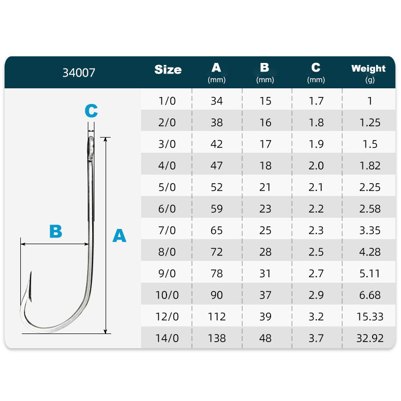 30pcs Long Shank O'shaughnessy Fishing Hook Saltwater Stainless Steel Fishhook | eBay