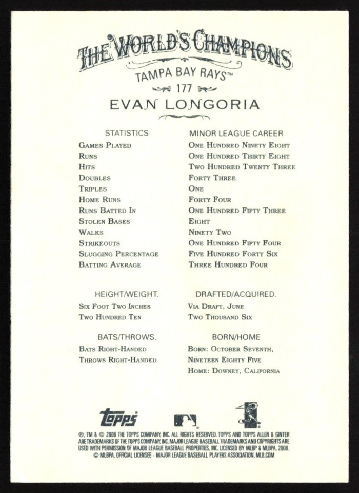 2008 Topps Allen & Ginter Evan Longoria #177 GS1 | eBay