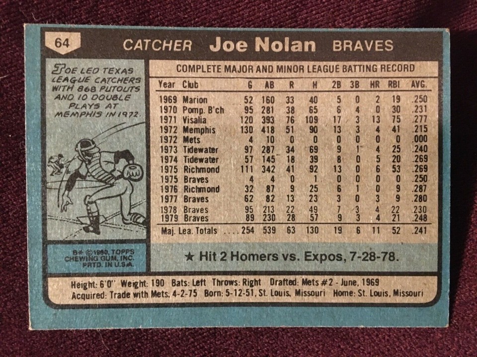 1980 Topps #64 Braves Joe Nolan Baseball Card | eBay