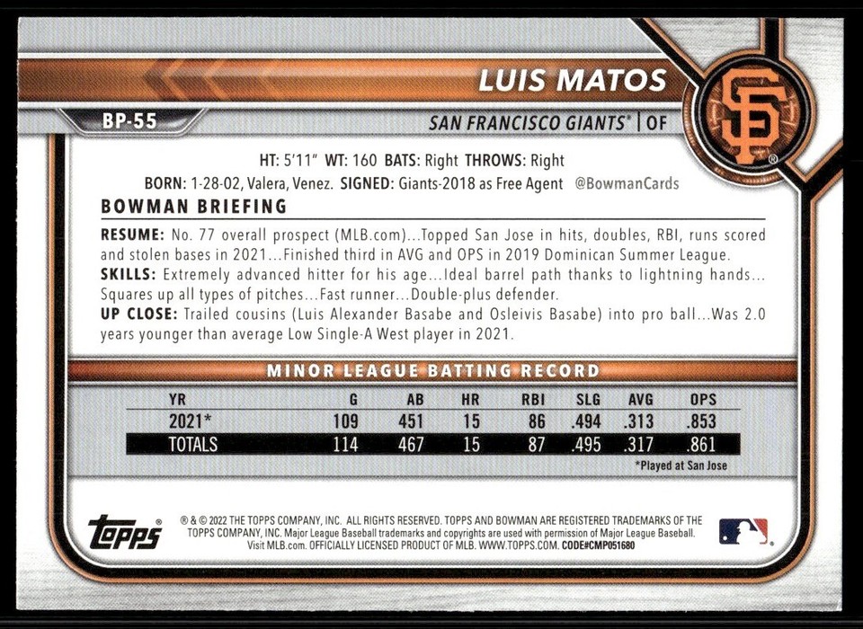 2022 Bowman Prospects Luis Matos G508 San Francisco Giants #BP-55 | eBay