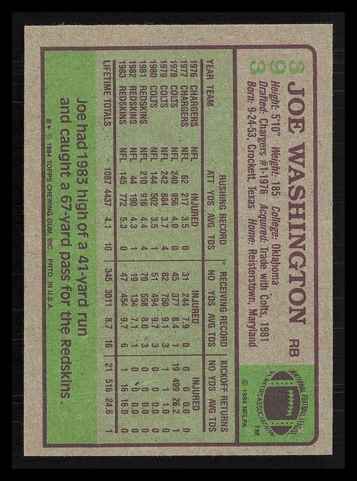 Joe Washington 1984 Topps #393 Washington Redskins | eBay