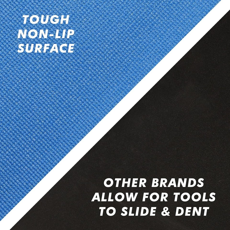 CASOMAN Professional Tool Box and Drawer Liner, 18 inch × 24 feet, Blue ...