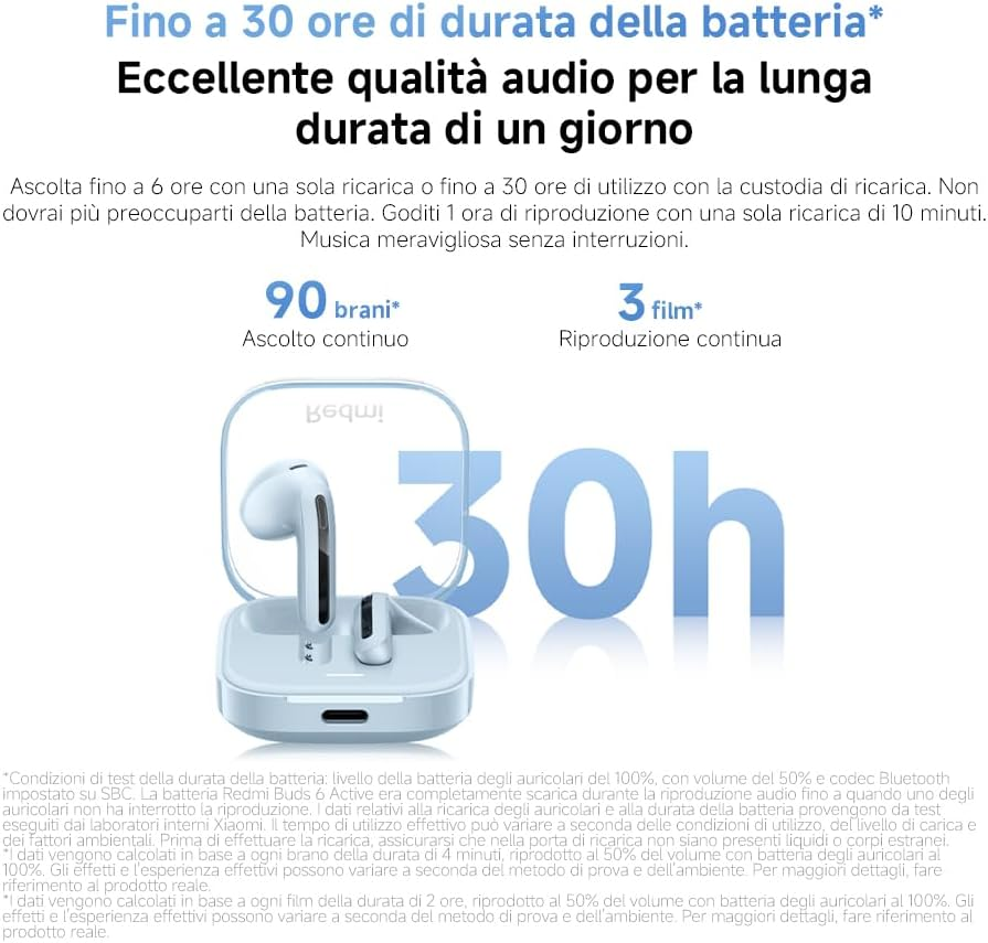 Redmi Buds 6 Active–Auricolari Wireless Bluetooth Semi-In-Ear,Riduzione ...