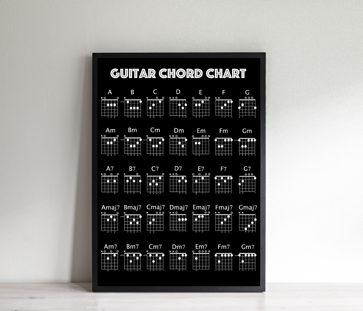 Guitar Chords Number System Guitar Chord Finder Poster | The OZ Guitar