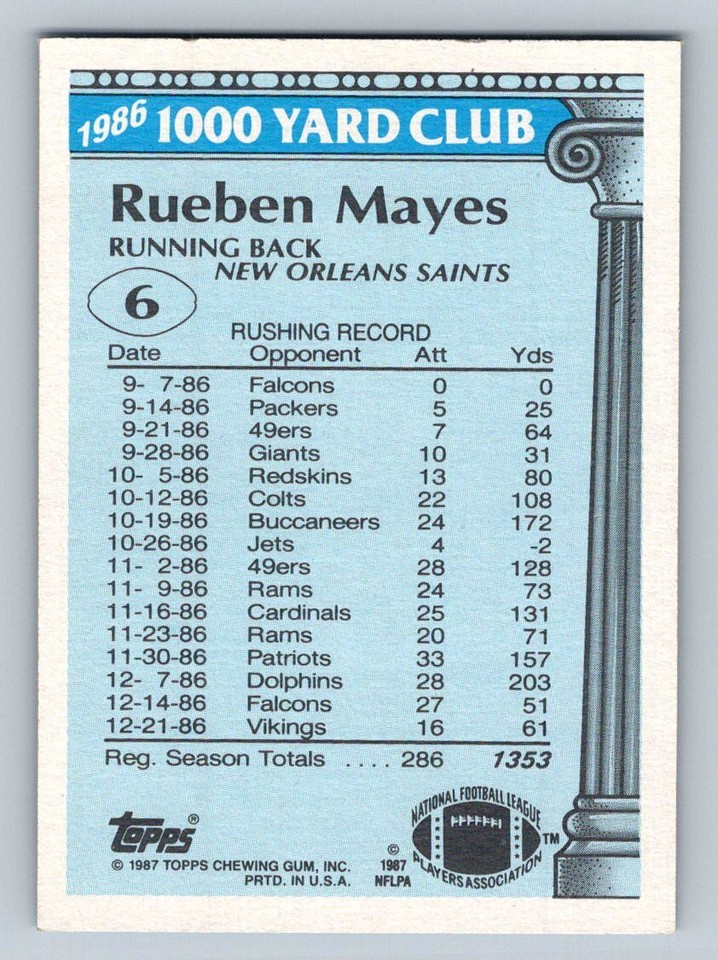 Rueben Mayes #6 1987 Topps New Orleans Saints 1000 Yard Club | eBay