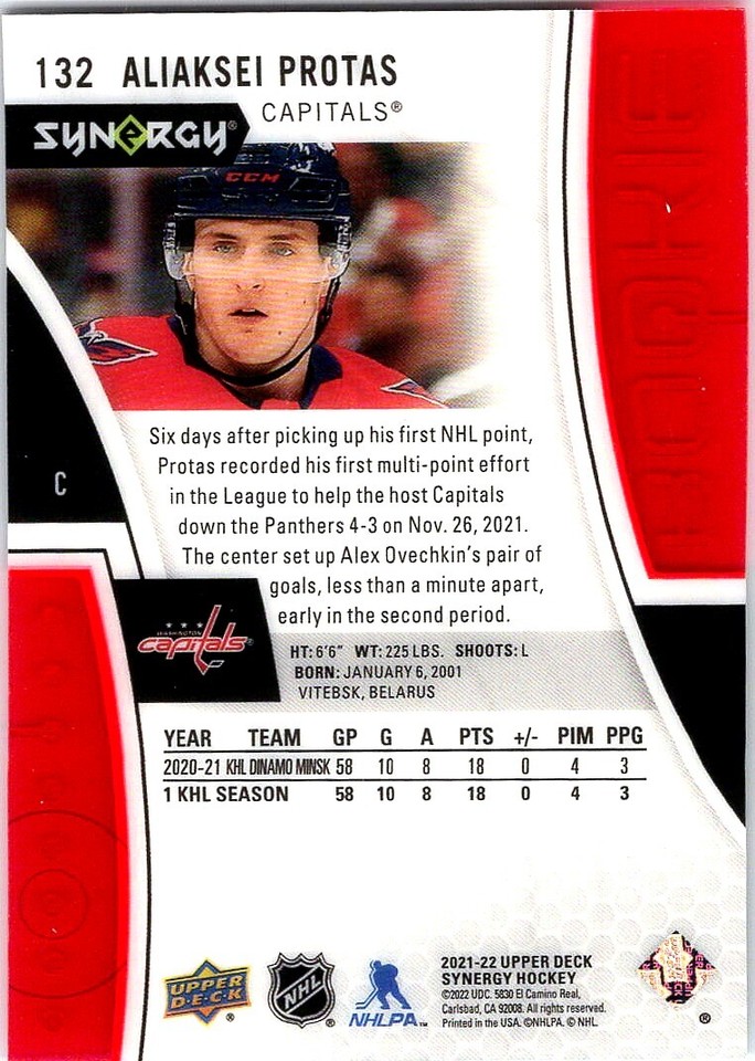 2021-22 Upper Deck Synergy Red Aliaksei Protas #132 | eBay