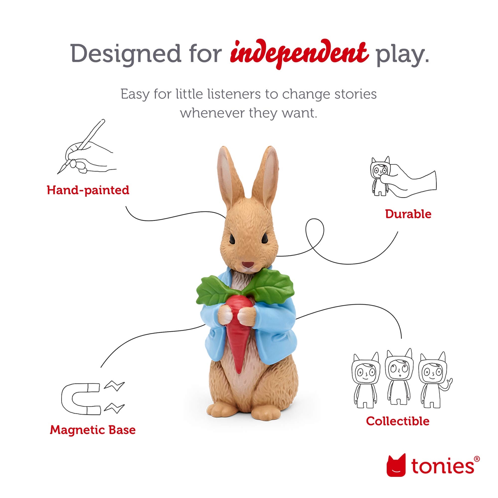 Peter Rabbit Tonies Audio Character Play Figurine in Bag Tonie for sale ...