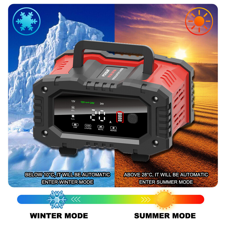 12V/24V Car Battery Charger Portable 20A Smart Intelligent Pulse ...