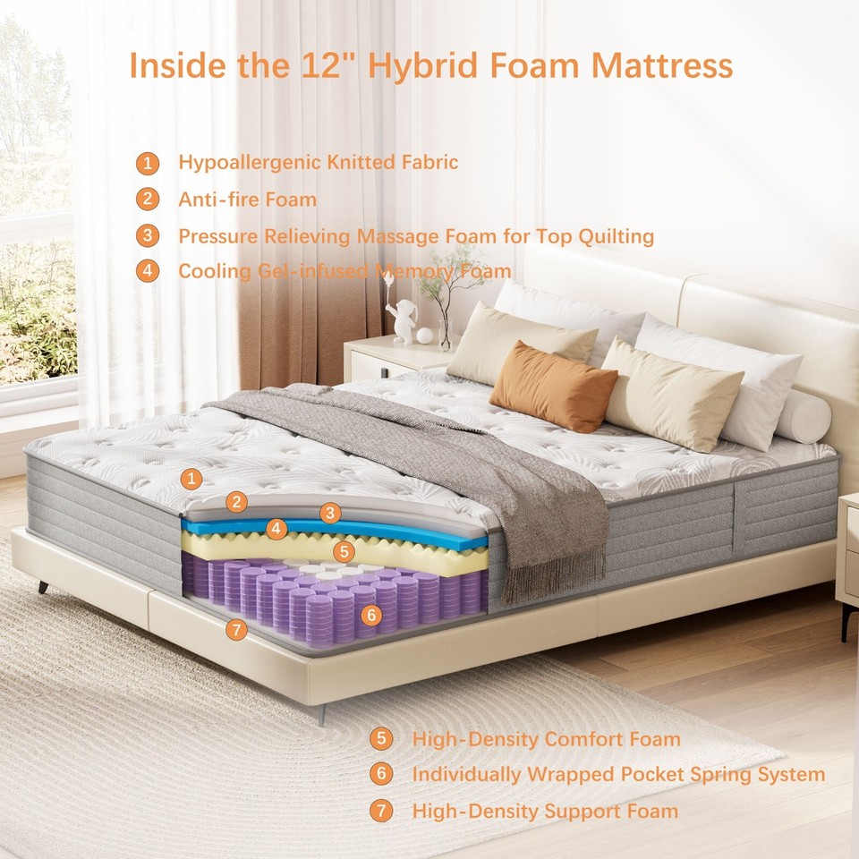 12'' Queen Size Mattress, Cooling Memory Foam Spring Hybrid Mattress in ...