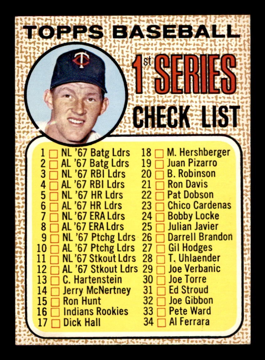 1968 Topps Baseball #67 1st Series Checklist (1-109) NM | eBay