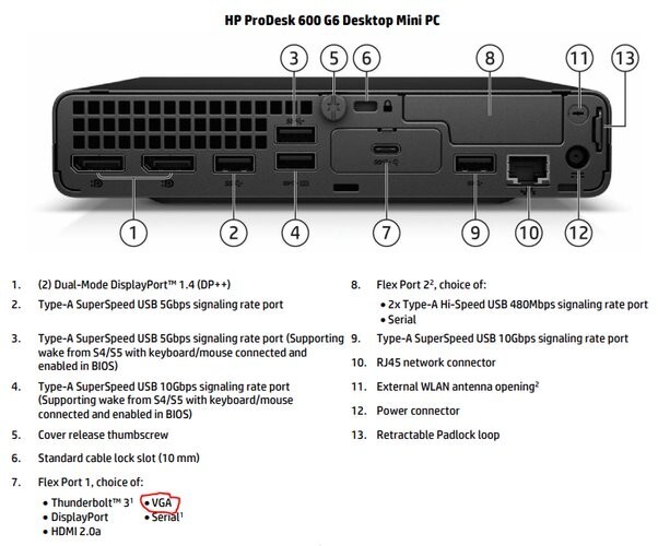 HP Prodesk 600 G6 MINI Desktop Intel 10th Gen 3.4ghz 16GB 512GB SSD W11 ...