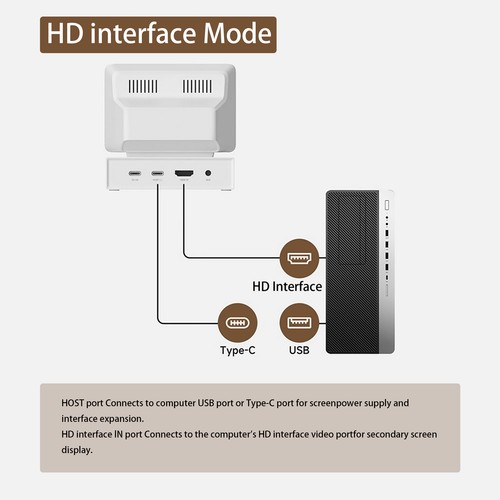 New Mini Computer Secondary Screen LCD Display Monitor USB flash drive ...
