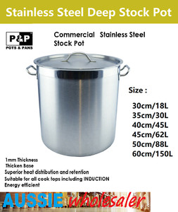 Aussie Wholesaler | eBay Stores