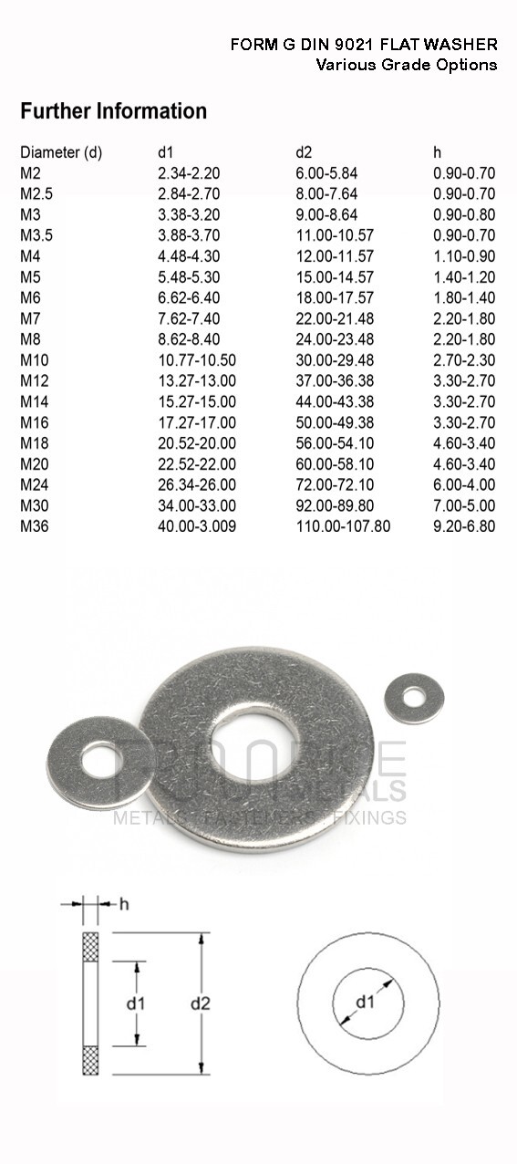 M6 M8 DIN 9021 FLAT WASHER A4 STAINLESS STEEL FLAT WASHERS STAINLESS ...
