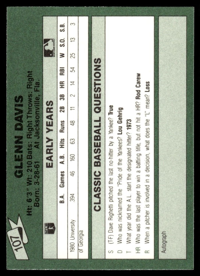 1987 Classic Update Yellow/Green Backs Glenn Davis #107 | eBay