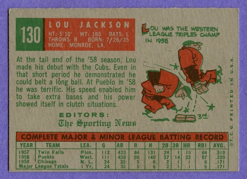 1959 Topps Sporting News Rookie Lou Jackson #130 EX. | eBay