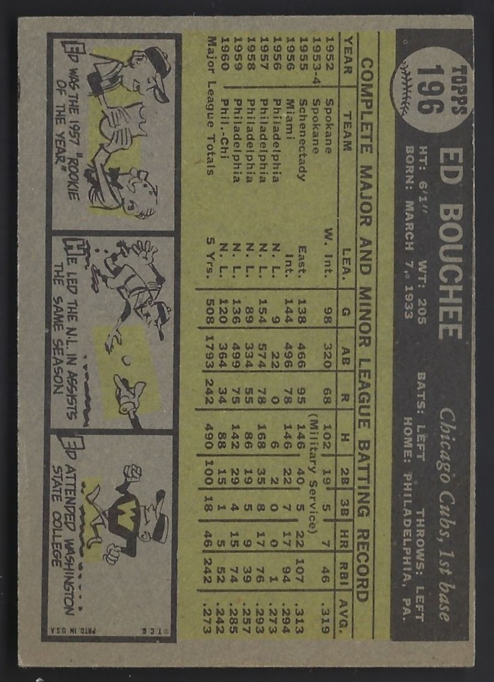 1961 Topps Ed Bouchee ** Chicago Cubs #196 | eBay
