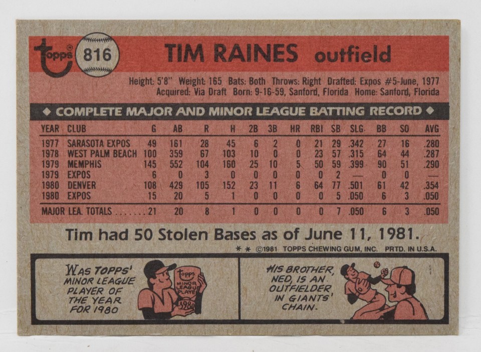 Tim Raines Topps Traded 1981 Expos RC Rookie Baseball Card 816 | eBay