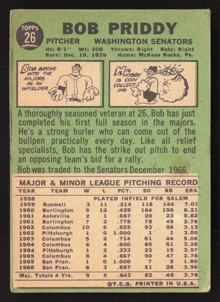 Bob Priddy 1967 Topps #26 San Francisco Giants VG ST GS b | eBay