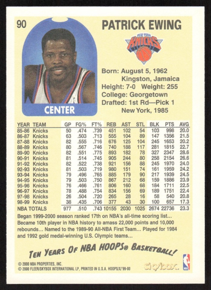 1999-00 NBA Hoops Decade Patrick Ewing #90 New York Knicks | eBay