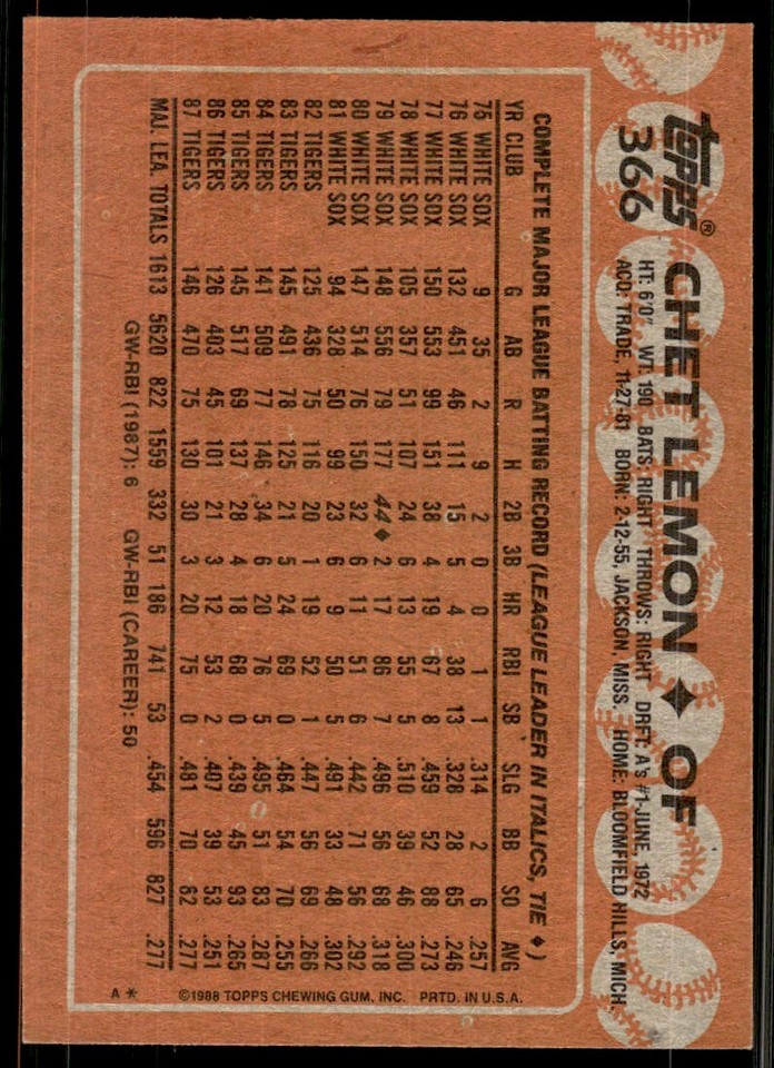 1988 Topps Chet Lemon Baseball Card Detroit Tigers #366 | eBay