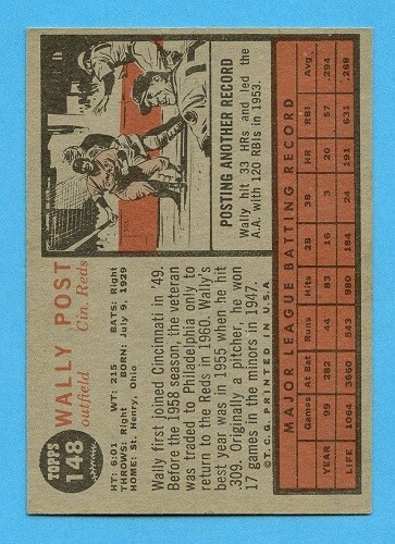 1962 TOPPS # 148 WALLY POST CINCINNATI REDS EX+ FREE SHIPPING | eBay