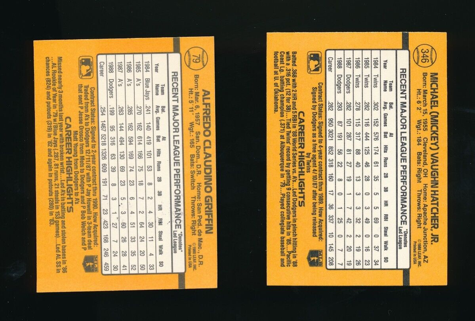 lot 1989 Donruss #79 Alfredo Griffin & #346 Mickey Hatcher Signed ...