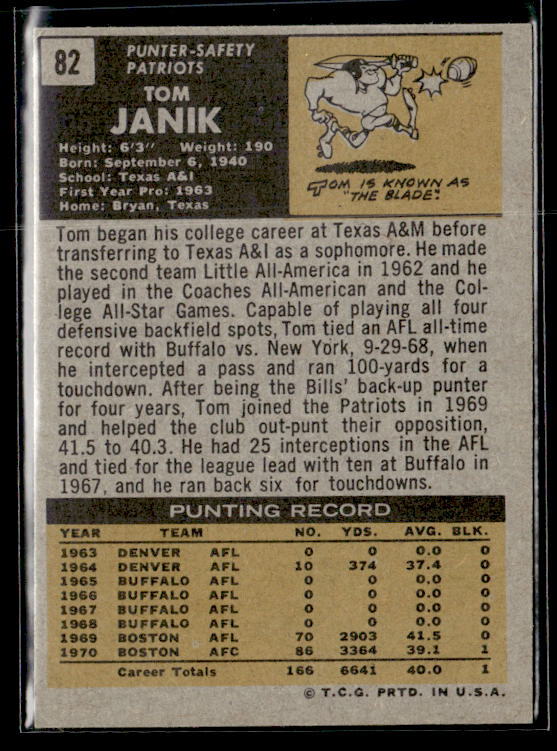 1971 Topps #82 Tom Janik VG | eBay