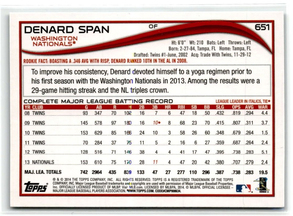 Denard Span Washington Nationals 2014 Topps Blue #651 | eBay