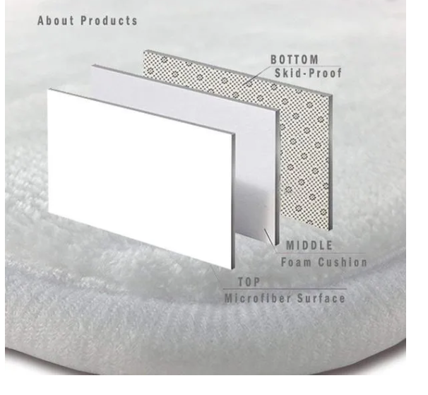 Artistic Mike Tyson Carpet Rug 180CM x 220CM Legendary Mike Carpet | eBay