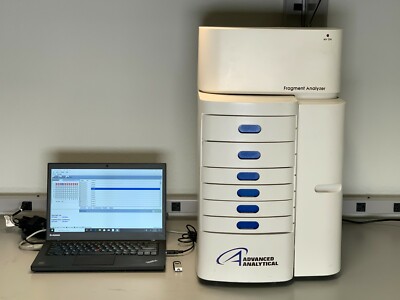 Analytical Instruments - Analyzer Control