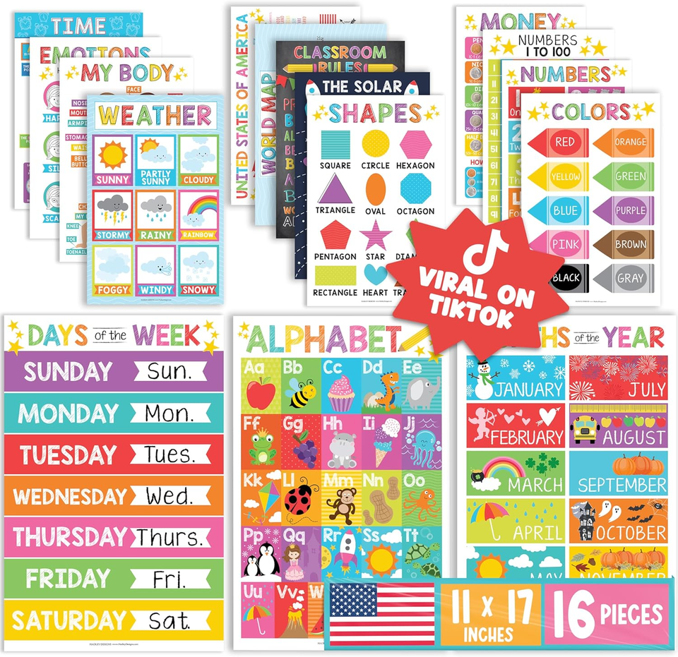 16 Educational Posters for Classroom Decor - Colorful Educational ...