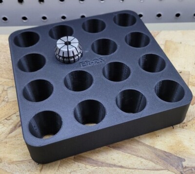 Collets - Collet Sizes List