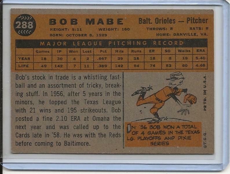 1960 Topps Baseball Card Bob Mabe Pitcher Baltimore Orioles Near Mint ...