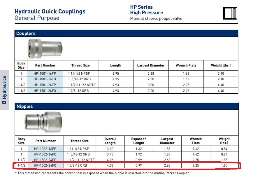 PARKER HP-1502-24FO HP150224FO 1-1/2" 5000 PSI Quick Connect Nipple ...