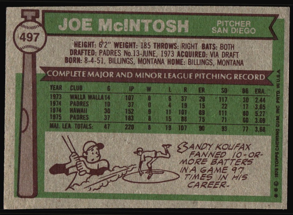 1976 Topps Joe McIntosh Rookie #497 San Diego Padres | eBay