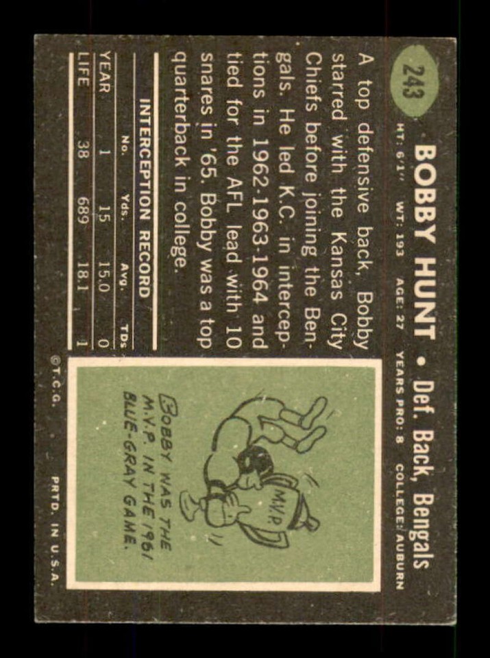 1969 Topps #243 Bobby Hunt VG/VGEX Bengals 555755 | eBay