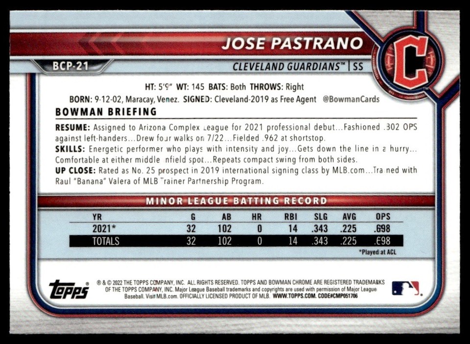 2022 Bowman Chrome Prospects Jose Pastrano Cleveland Guardians #BCP-21 ...