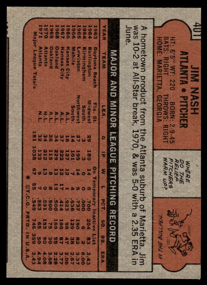 1972 Topps Jim Nash Atlanta Braves #401 | eBay