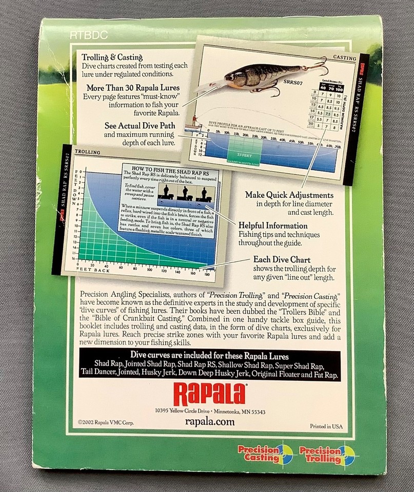 Rapala Tackle Box guide Top-to Bottom; Casting/Trolling Dive Charts for ...