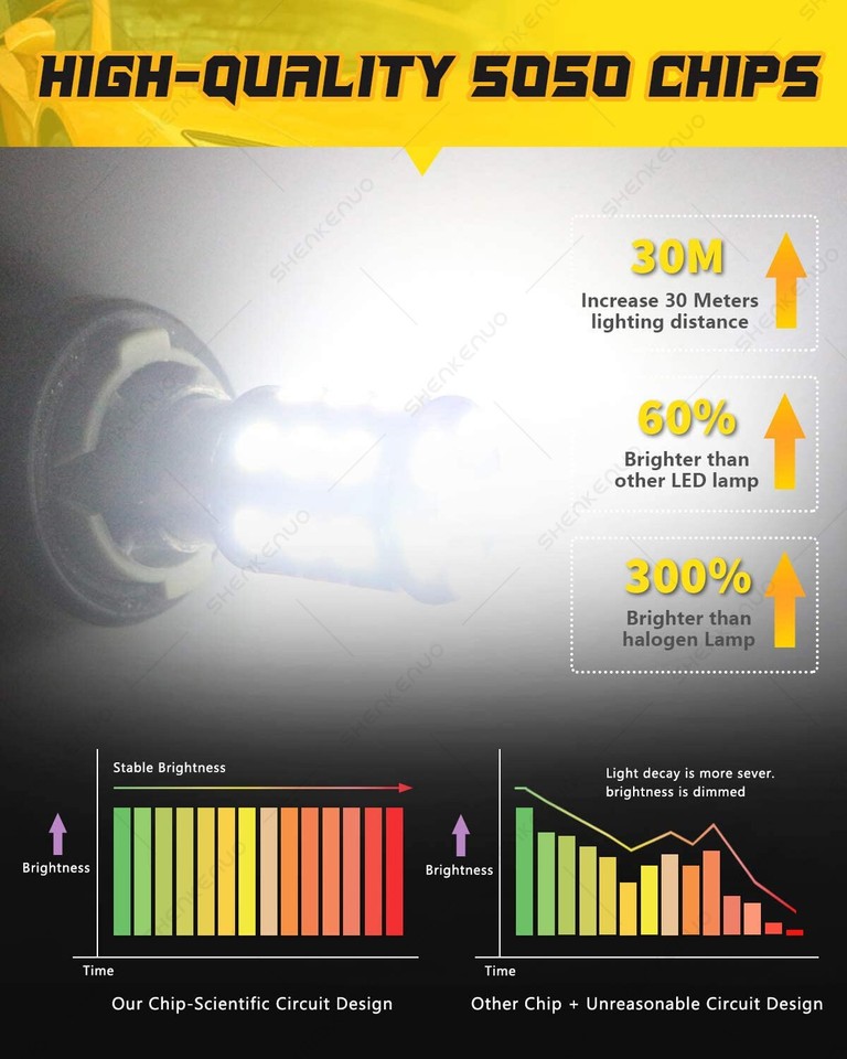 2 Blinding LED headlight bulbs for Deere X354 X360 X370 X380 X384 X390 ...