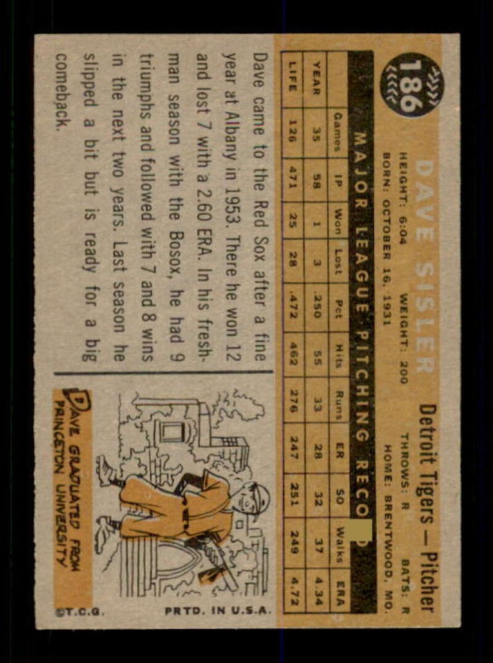 1960 Topps #186 Dave Sisler EXMT+ Tigers 534831 | eBay
