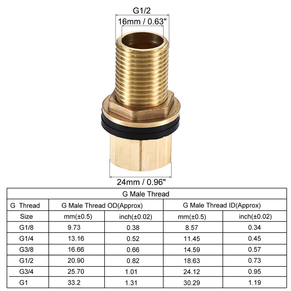 Fitting bulkhead, G1/2 male 0.75" female, hexagonal gold tone 2pcs ...