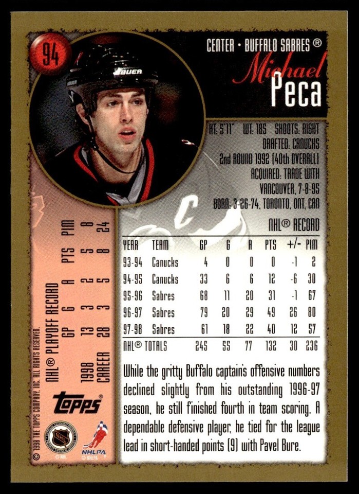 1998-99 Topps Michael Peca Buffalo Sabres #94 | eBay