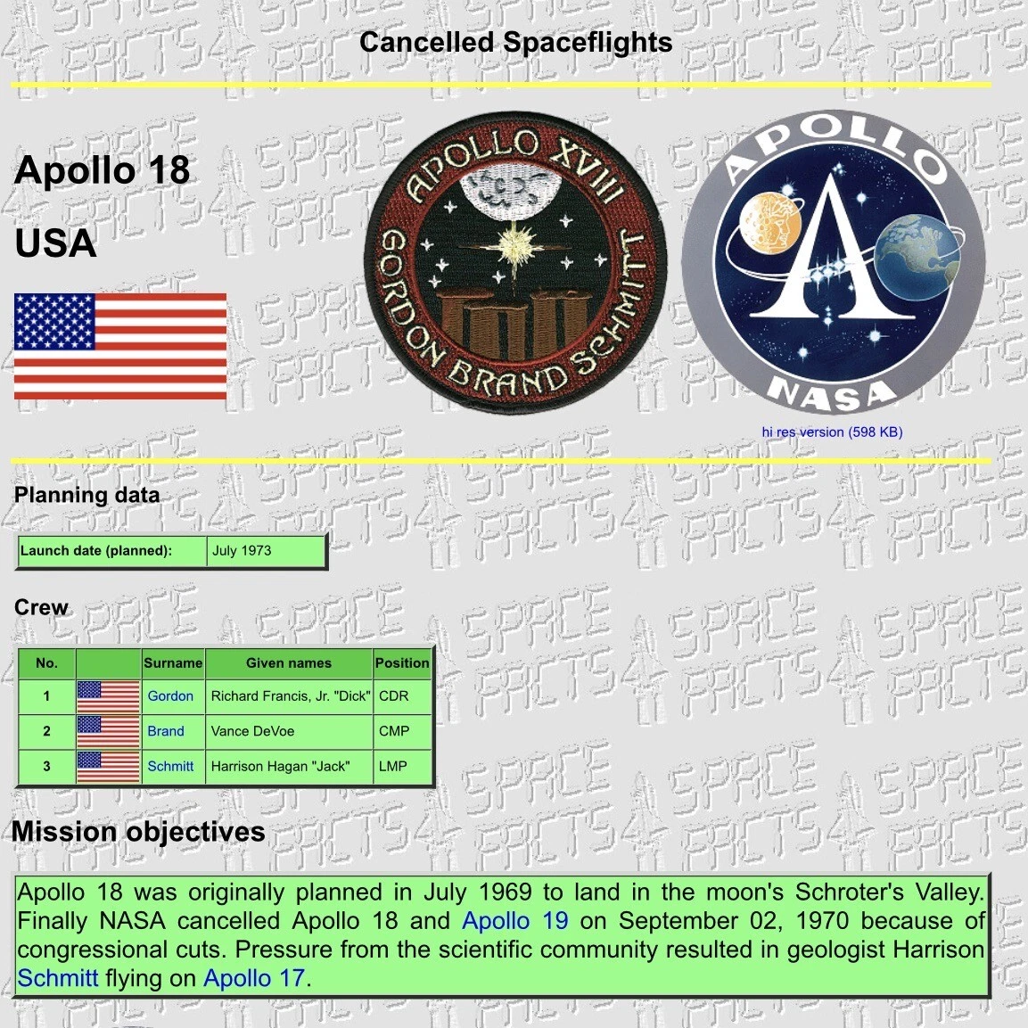 Apollo 18 Logo